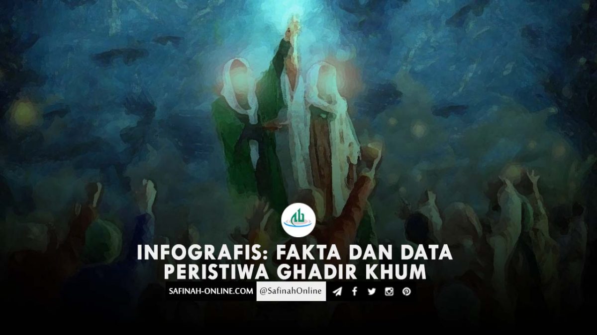 Infografis – Safinah Online