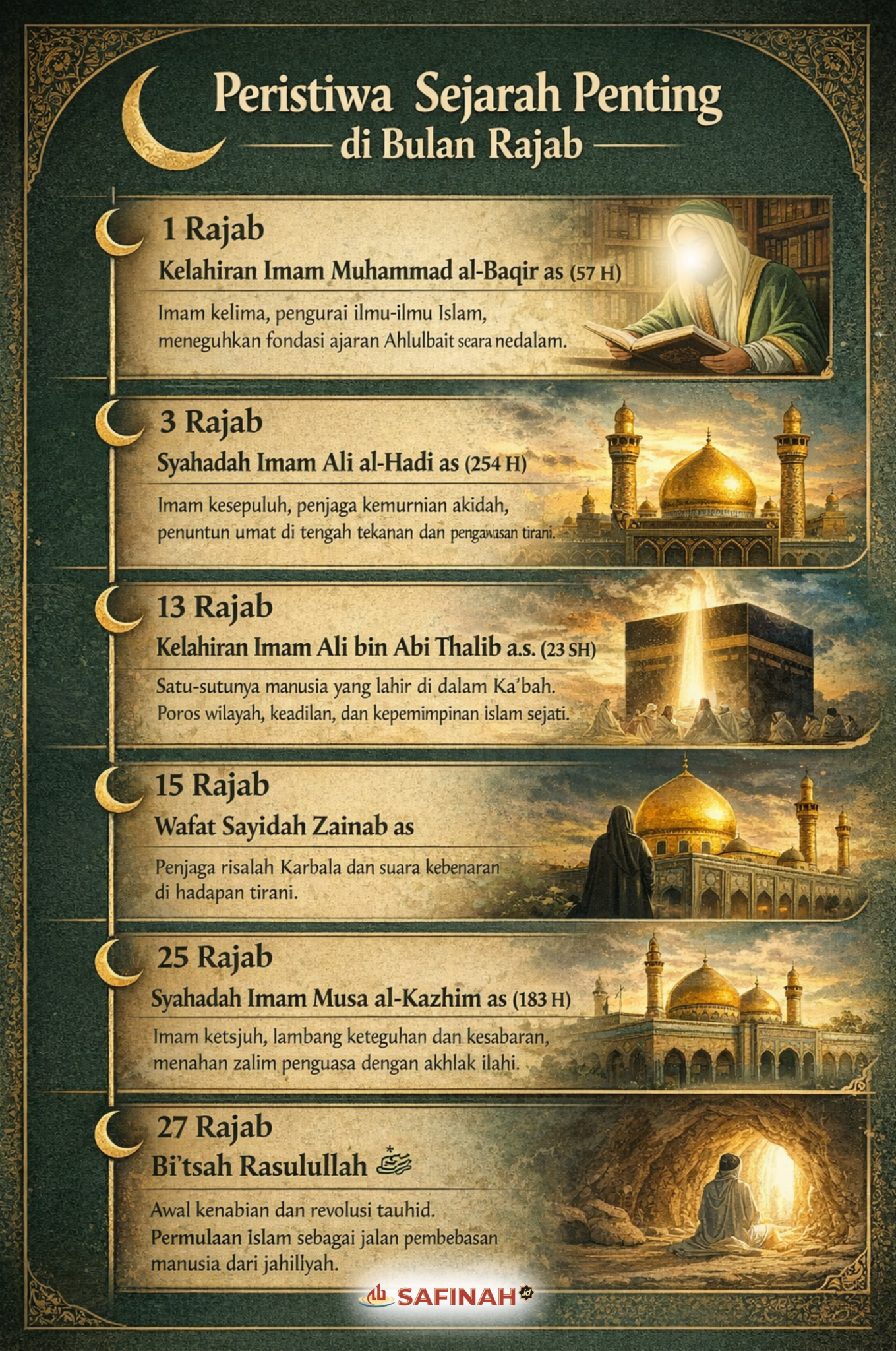 Infografik: Peristiwa Sejarah Penting di Bulan Rajab – Safinah Online