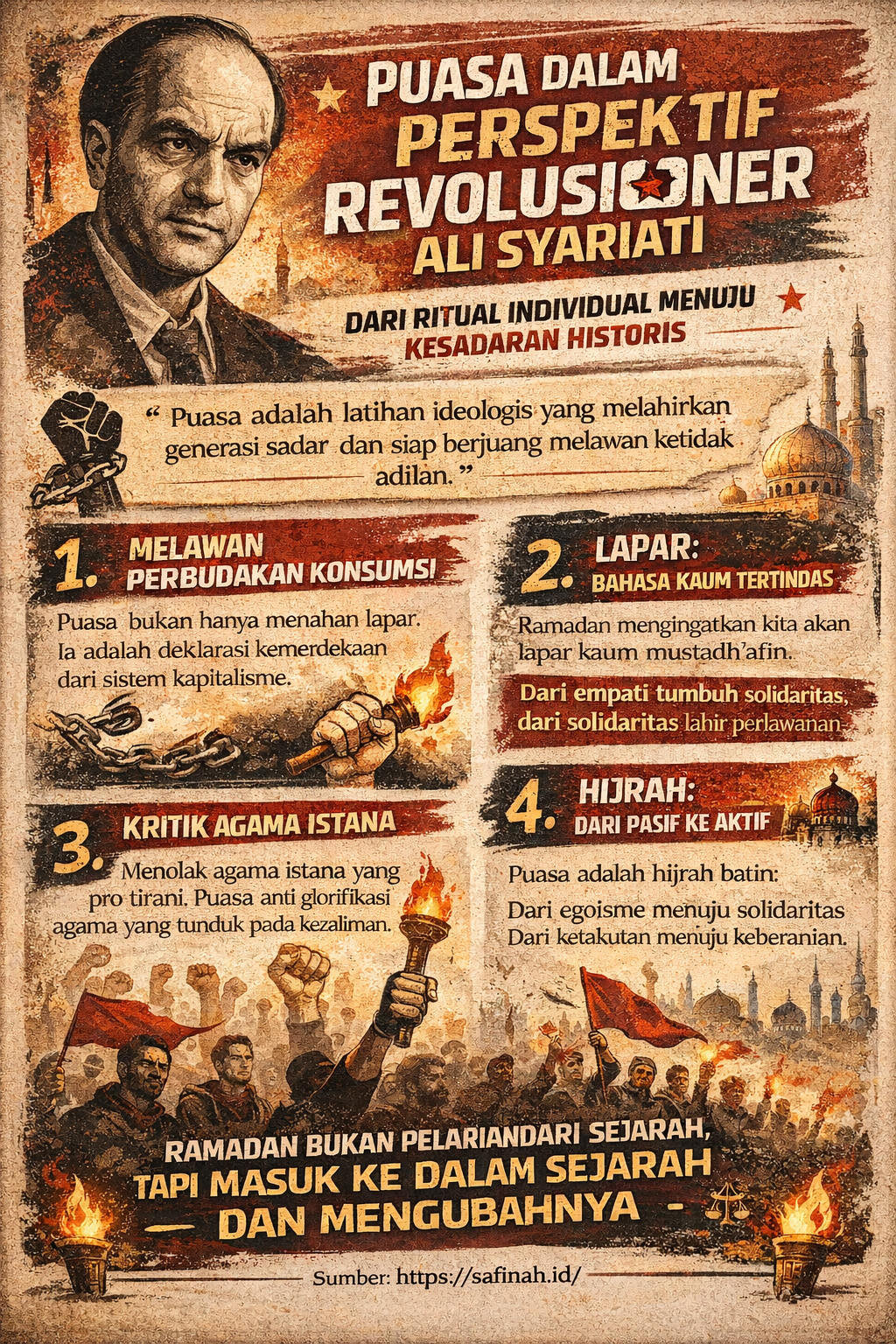 Puasa dalam Perspektif Revolusioner Ali Shariati – Safinah Online