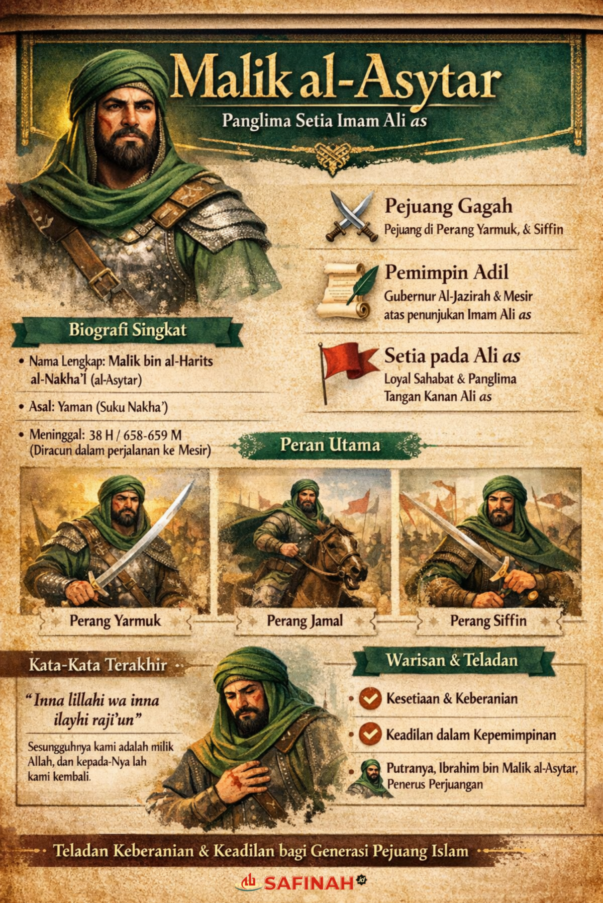 Malik al-Asytar: Panglima Tangguh, Sahabat Setia dan Teladan Kejujuran ...